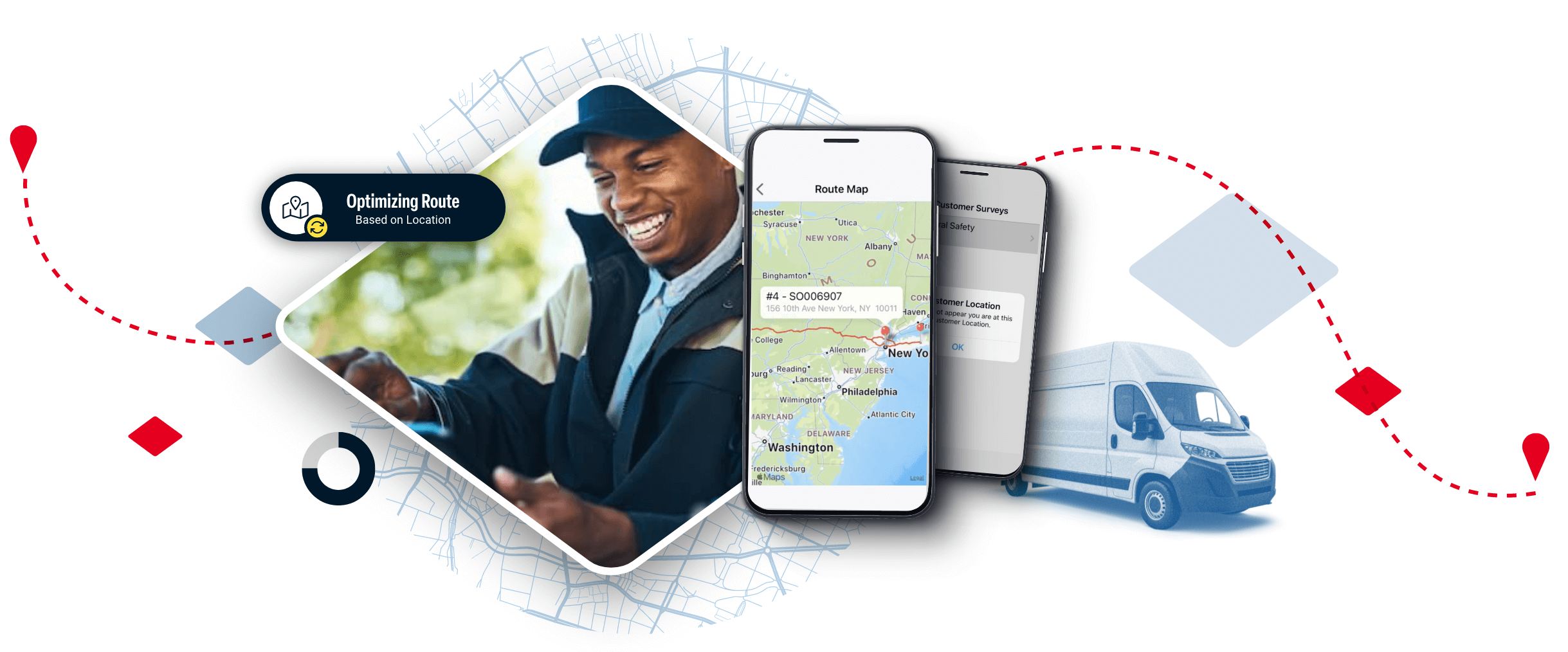 Roles - Delivery Driver - XMC