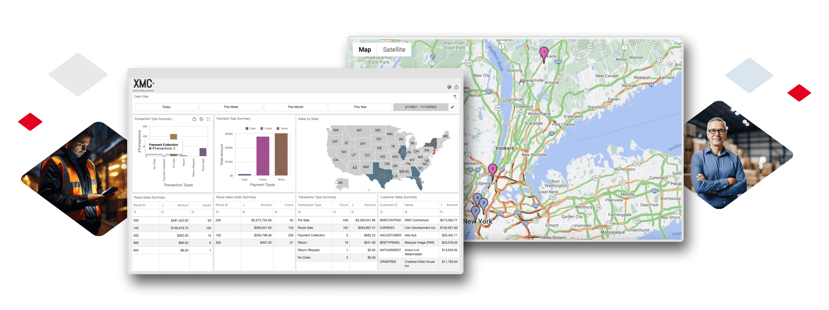 Management Console - XMC