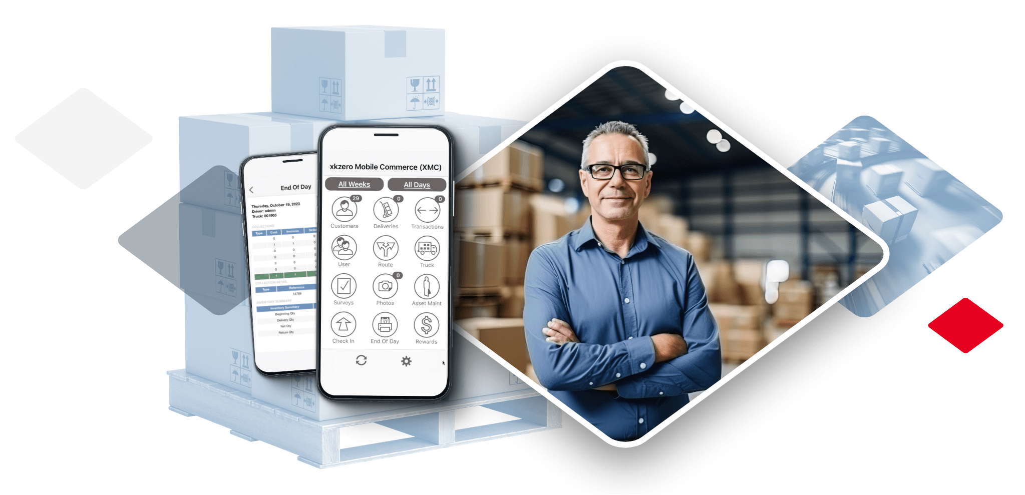 Roles - Operations & Logistics - XMC